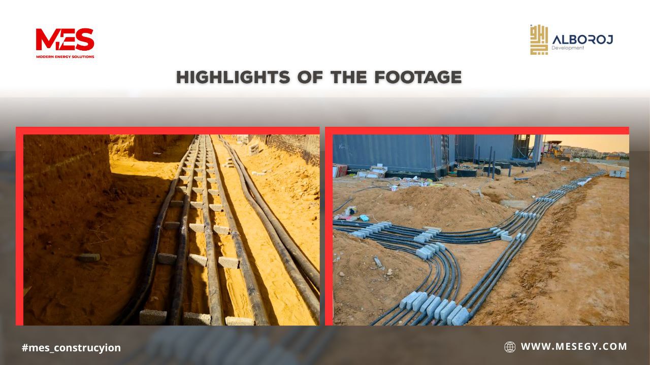 ALBUROUJ - Modern Energy Solutions